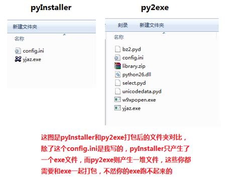 关于python打包成exe的一点经验之谈 chen jian 博客园