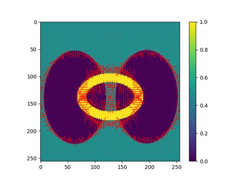 python how to plot vector field on image stack overflow