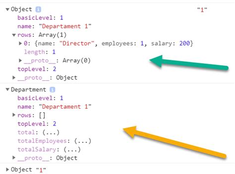 dictionary angular map converts nested array from the