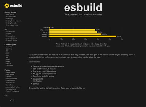 setting up esbuild creating react libraries from scratch