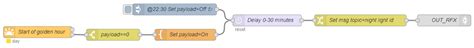 node red contrib map node node red