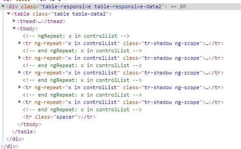 javascript ng repeat not repeating specific element stack overflow
