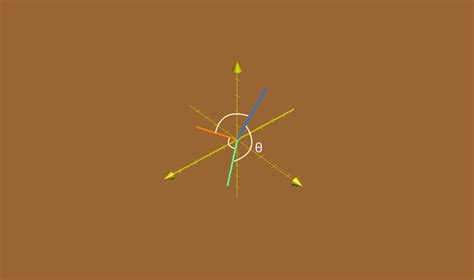 measuring similarity between texts in python loretta c