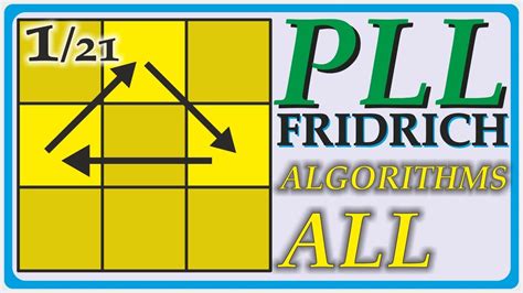 pll 1 21 speedcubing algorithm rubik s cube fridrich method permutation