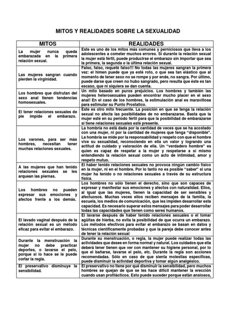 Mitos Y Realidades Sobre La Sexualidad Pdf Relaciones Sexuales