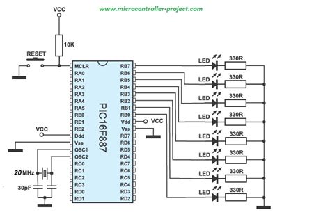 toggle blink led on specific delay with pic microcontroller using
