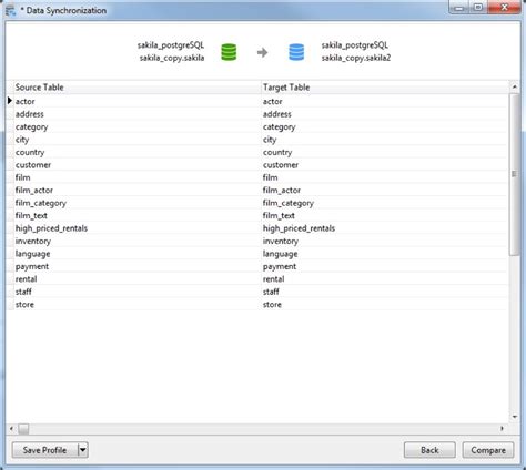 automate database replication with navicat premium 12