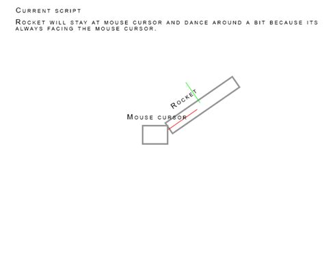 how to rotate object around axis using the mouse xandy
