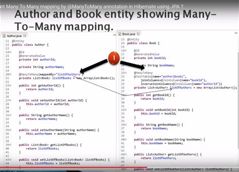 java how to get a list of entity members which has manytomany