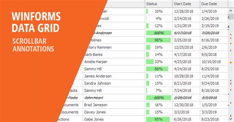 winforms data grid scrollbar annotations