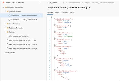 global parameters azure data factory microsoft learn