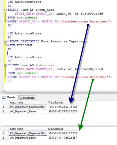 sql server find statistics update date update statistics sql