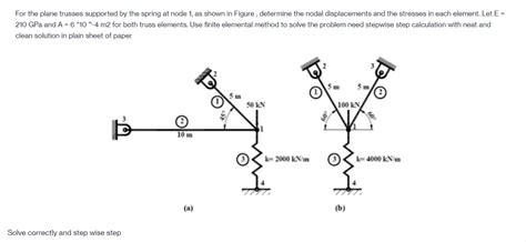 Solved For The Plane Trusses Supported By The Spring At Node