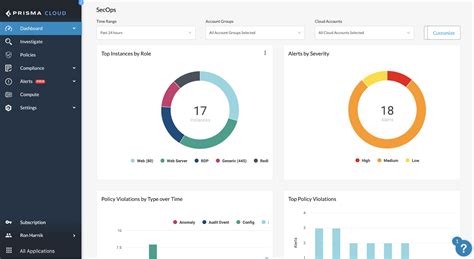 complete cloud native security is here palo alto networks blog