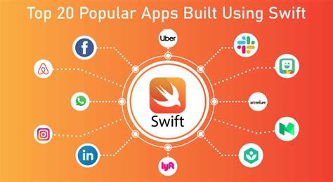 top 20 popular apps built using swift spec india