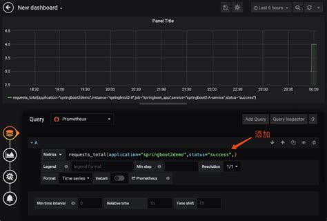 prometheus grafana monitoring springboot