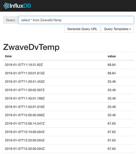 how to delete data from influxdb tables tutorials and examples