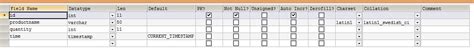 mysql how to add multiple table result into single json in php