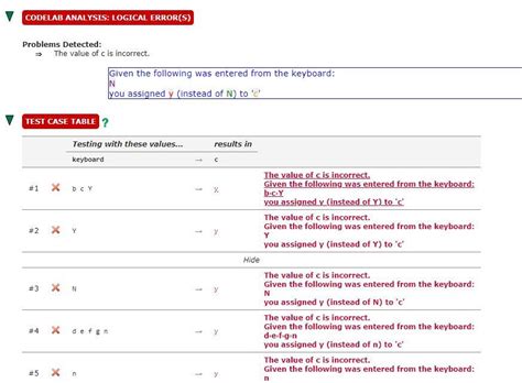 solved given a char variable c that has already been