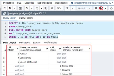 postgresql join javatpoint