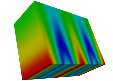results for mesh with linear geometry and cubic attribute basis