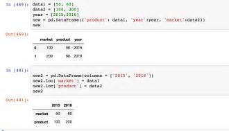 python add a name to pandas dataframe index stack overflow images