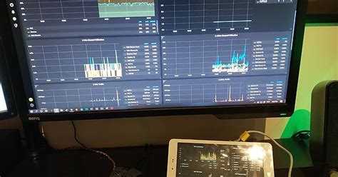 using grafana unifi poller influxdb to have a real time wireless