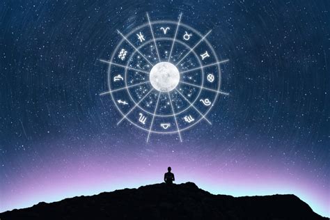 What Are The Zodiac Signs Dates Traits Symbols Parade
