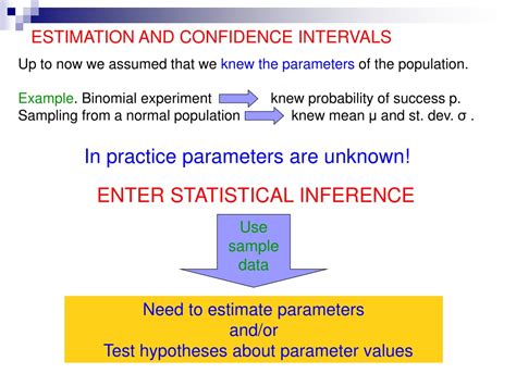 Ppt Estimation And Confidence Intervals Powerpoint Presentation Free