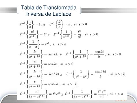 Tema 5 Transformada Z RepÚblica Bolivariana De Venezuela Ppt Descargar
