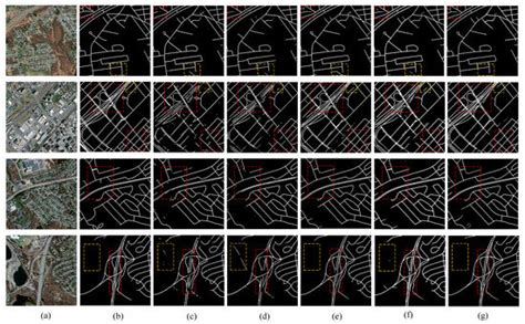 Remote Sensing Special Issue Spatio Temporal Analysis Of