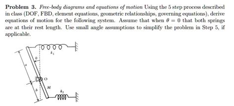 Solved Problem 3 Free Body Diagrams And Equations Of Motion Using The
