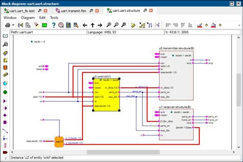 [diagram] text diagram editor mydiagram online