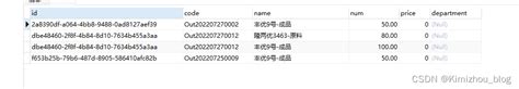 sqlserver 多行合并成一行 sqlserver 多行转一行 csdn博客