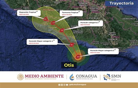 🔴 Sigue En Vivo La Evolución Del Huracán Otis Aristegui Noticias