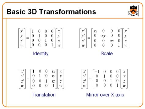 basic 3d transformations
