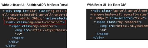 react data grid rendering engine reactui overview 100 react