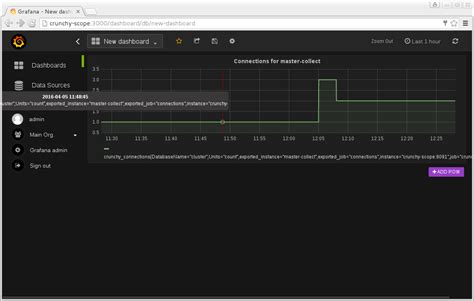 advanced crunchy containers for postgresql