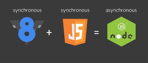 nodejs vs python which one is better