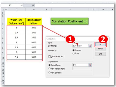 correlation analysis in excel 3 methods step by step guide with example