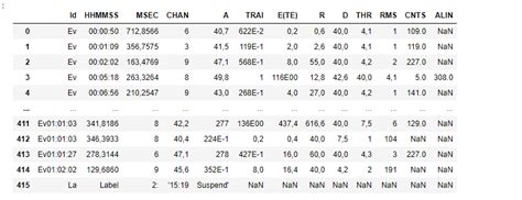 python 3 x how extract strings in csv file between two types of