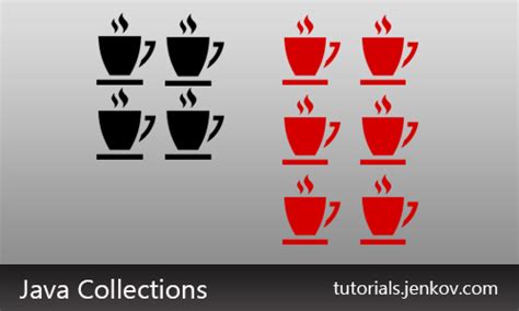java sorted map java sortedmap interface learn java programming