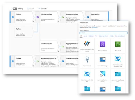 what is azure data factory a beginner s guide to adf a