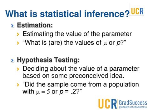 Ppt Introduction To Statistical Inference Powerpoint Presentation