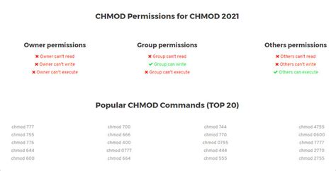 this chmod calculator makes creating chmod commands a cakewalk hongkiat
