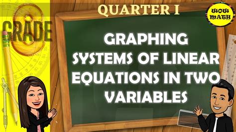 Graphing System Of Linear Equations In Two Variables Grade 8