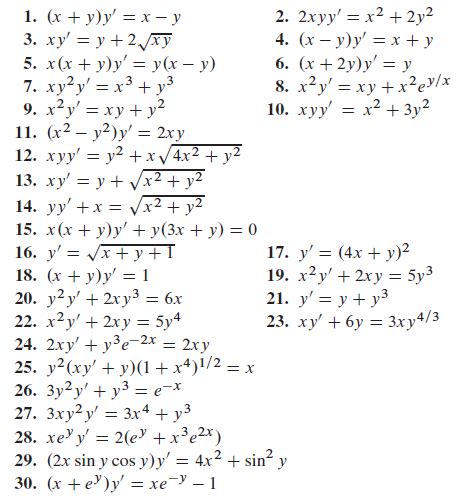 Solved Find General Solutions Of The Differential Equations In