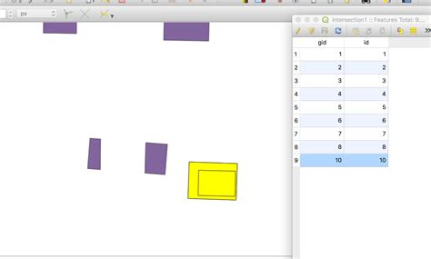 postgis how to merge polygons but keeping all the inner polygons