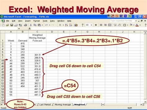 ppt forecasting basic concepts and stationary models powerpoint
