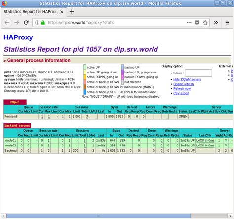 debian 10 buster haproxy refer to the statistics web
